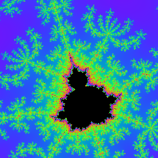 Maxim Brochin Portfolio